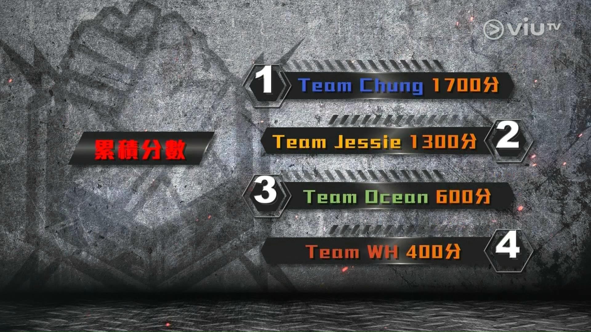 [ViuTV] 大力情人 週一至五 2230-2300 | LIHKG 討論區