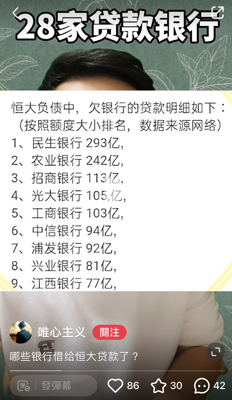小紅書：恒大 借了以下28間銀行的錢list | LIHKG 討論區