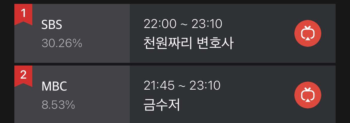 最近睇緊邊套韓劇? (46) | LIHKG 討論區