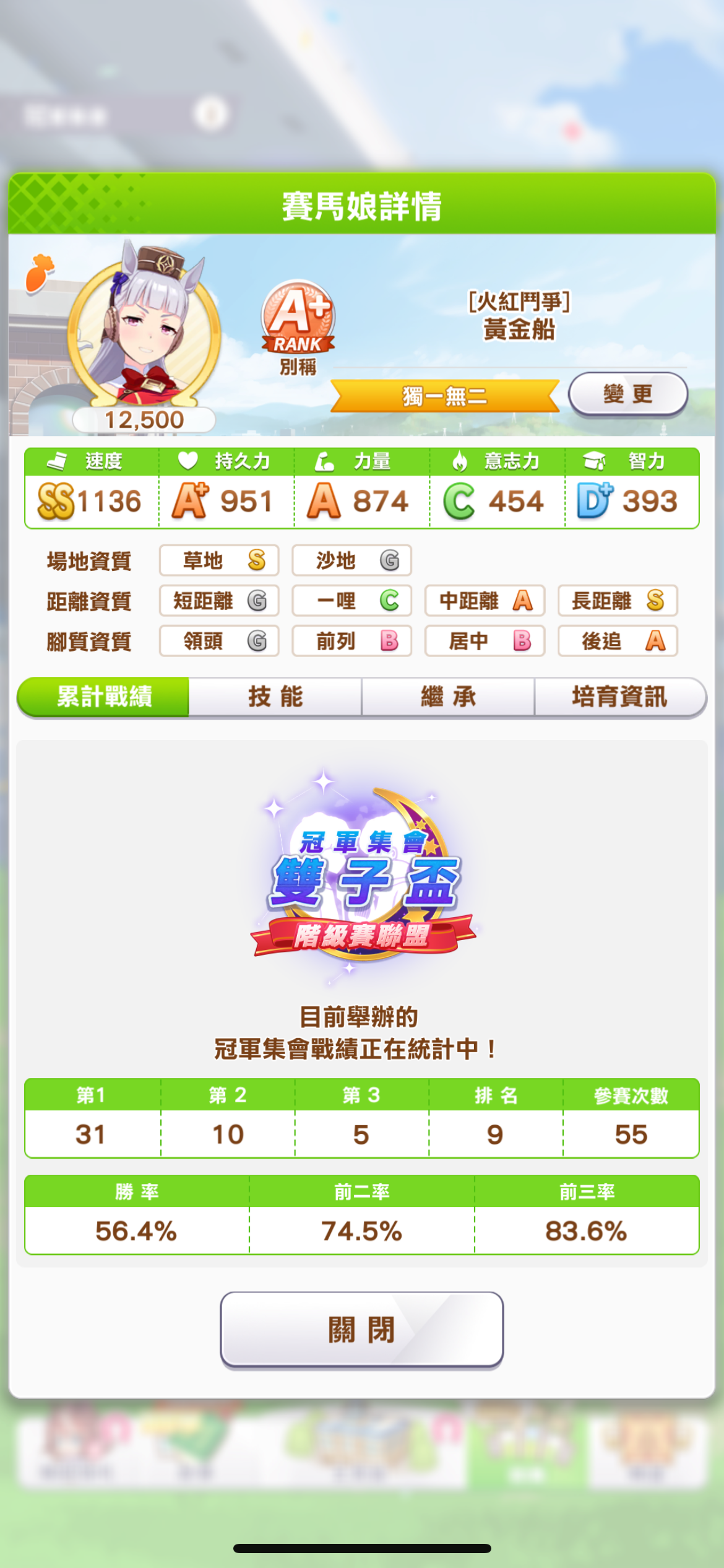 [I/A] 賽馬娘Pretty Derby 繁中伏 (31) | LIHKG 討論區