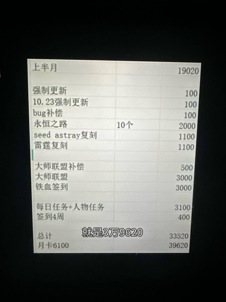 [A/I]SD Gundam G Generation Eternal (234) 非限可skip | LIHKG 討論區