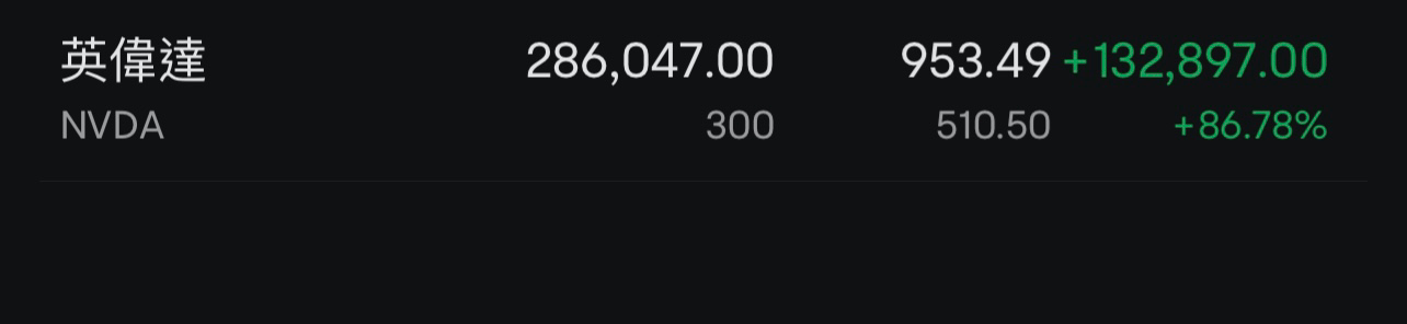 財自密碼NVDA | LIHKG 討論區