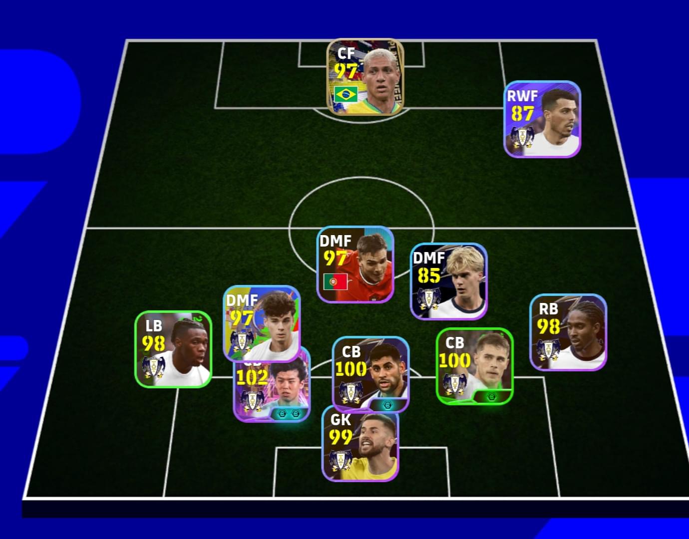 [ COYS - 英超主場蟲] 熱刺球迷吹水區 731 | LIHKG 討論區