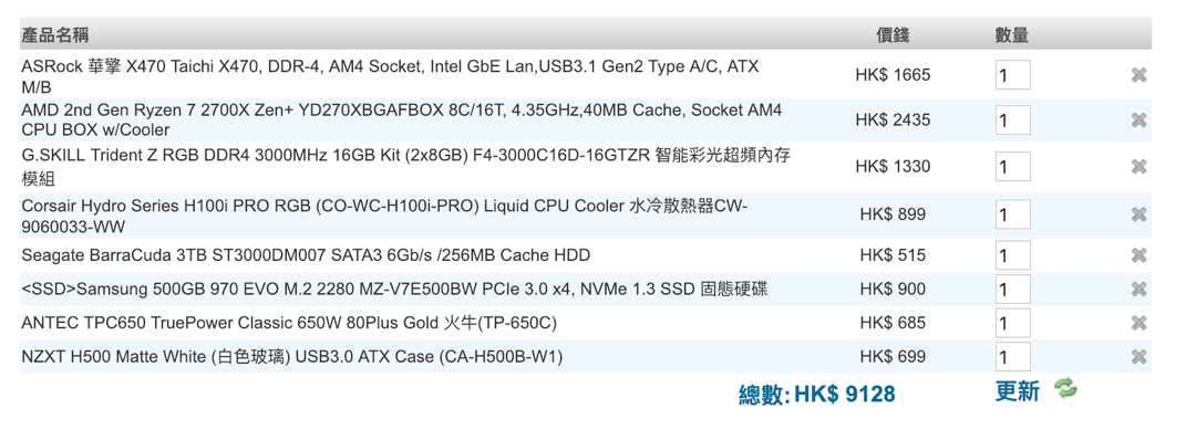 新手10k list求評 | LIHKG 討論區