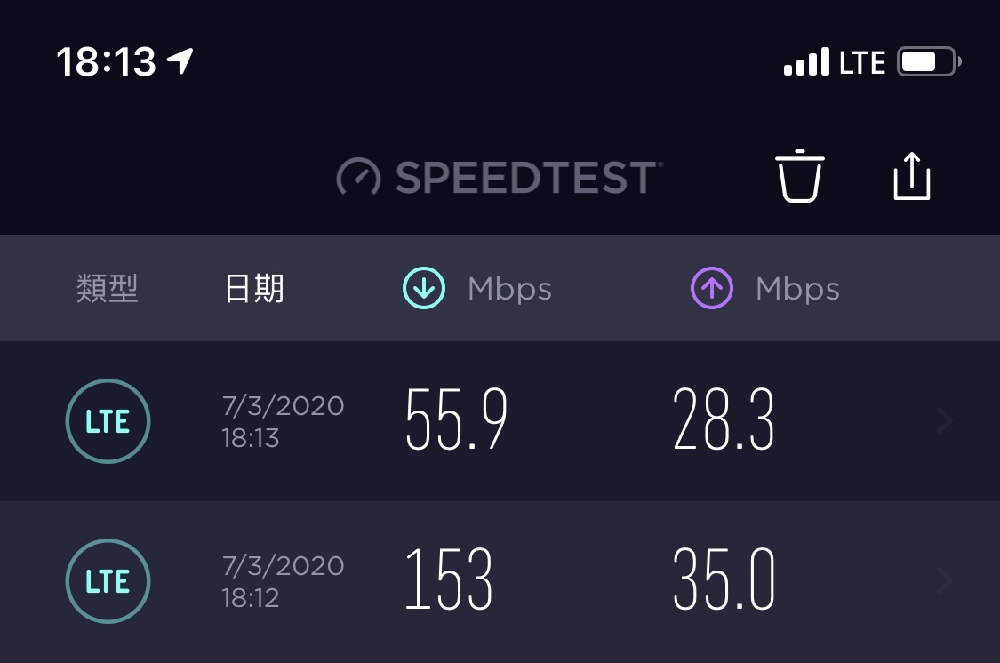 smt vs csl 4.5g無限plan速度 | LIHKG 討論區