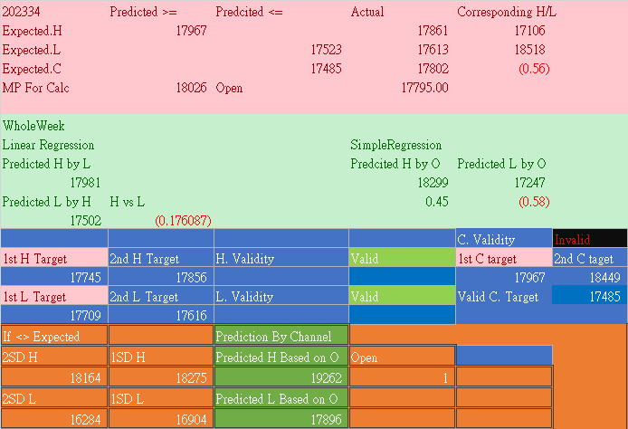 hi 淡友 (1995) | LIHKG 討論區