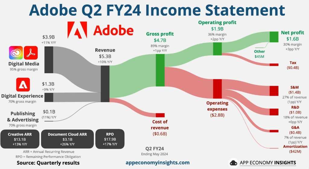 [空城計] 曼城悼念會員kdb討論區 538 | LIHKG 討論區