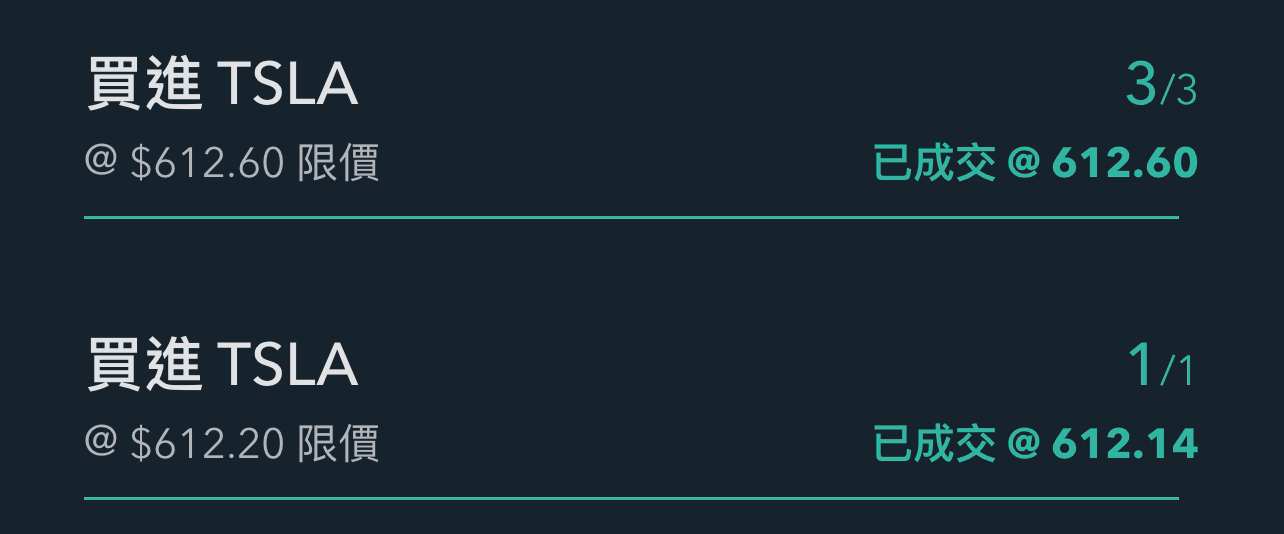 TSLA 38 GOD BLESS TSLA | LIHKG 討論區