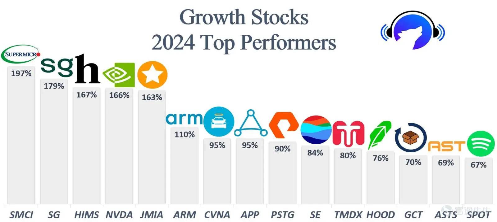 淺談HIMS及GLP-1 | LIHKG 討論區