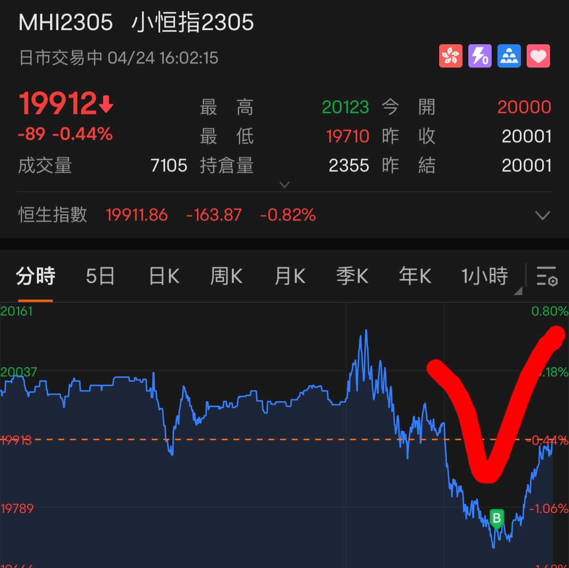 hi 淡友（1955） | LIHKG 討論區