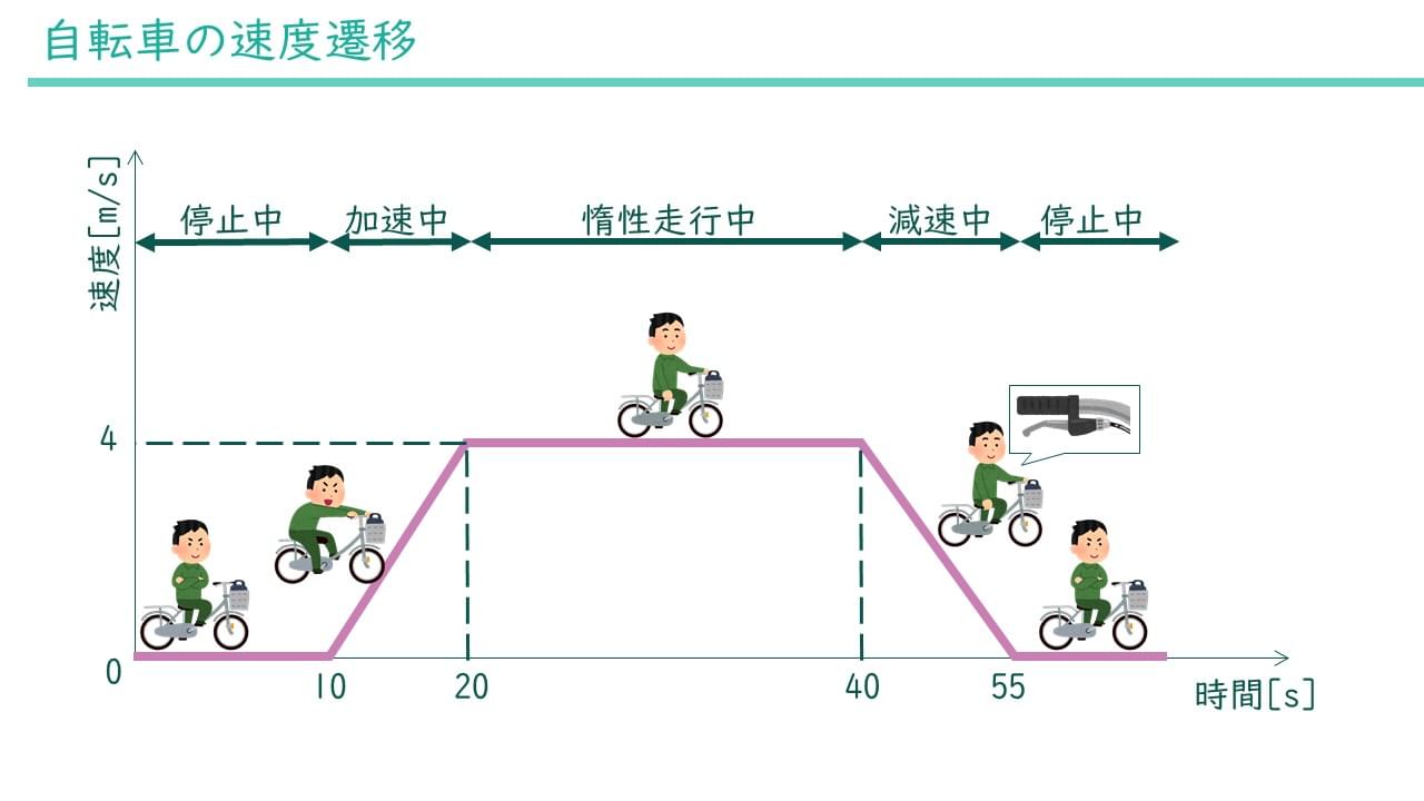 惠惠, 1994 | LIHKG 討論區