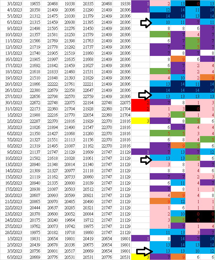 hi 淡友 （1930） | LIHKG 討論區