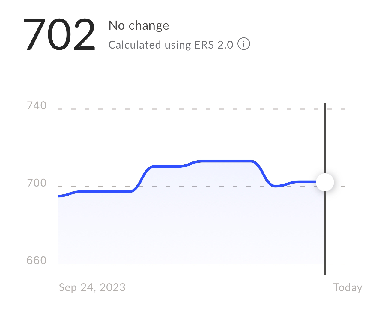多倫多生活討論區 90 | LIHKG 討論區