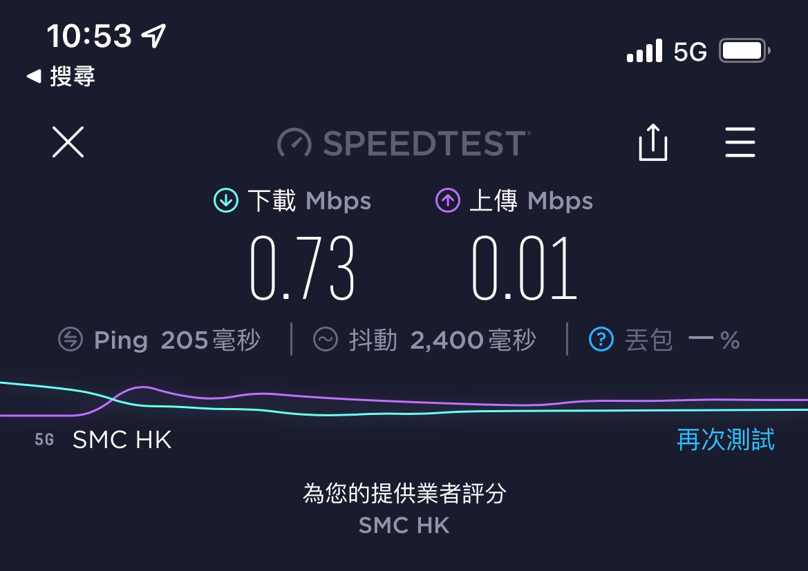 繼續csl定去Smt | LIHKG 討論區