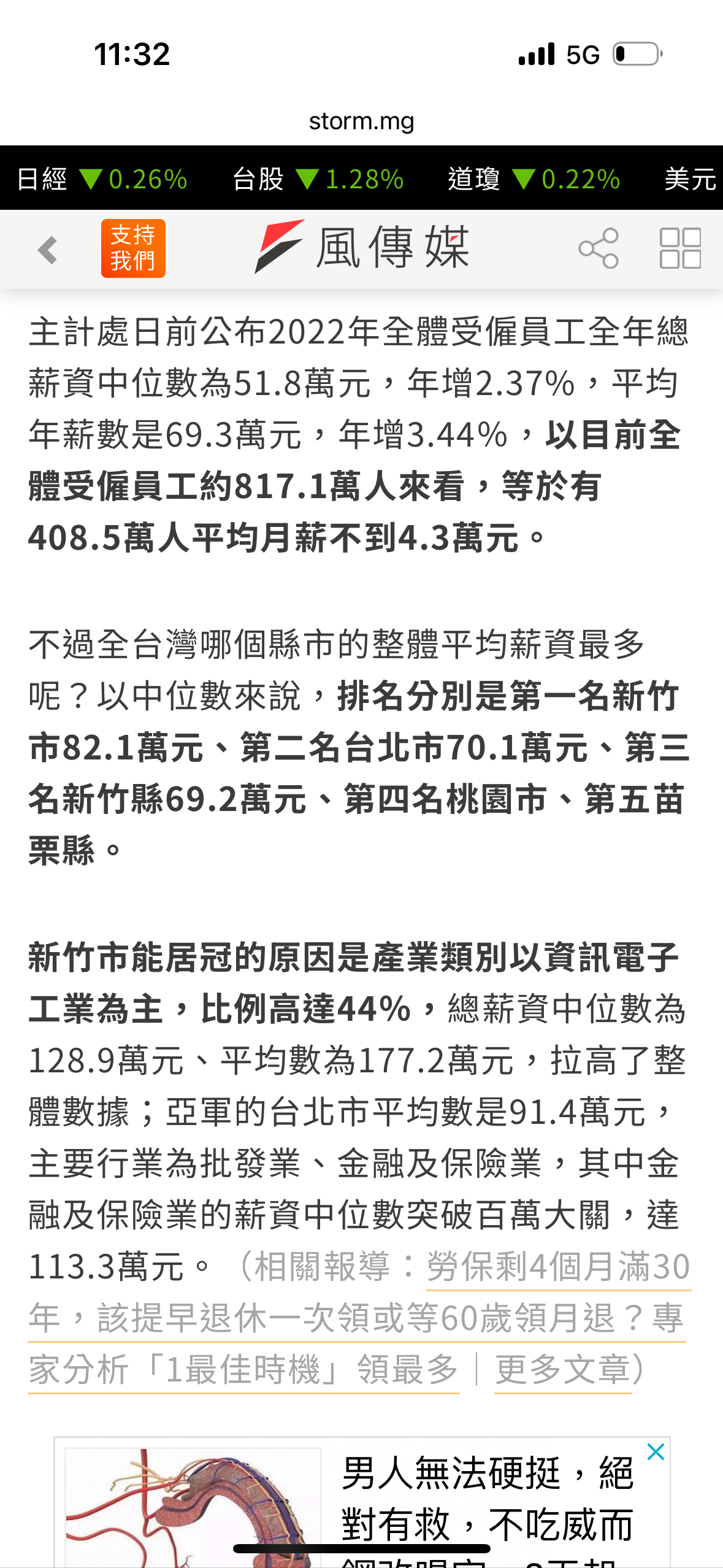 收到台灣Offer 但要take 1/3 paycut | LIHKG 討論區