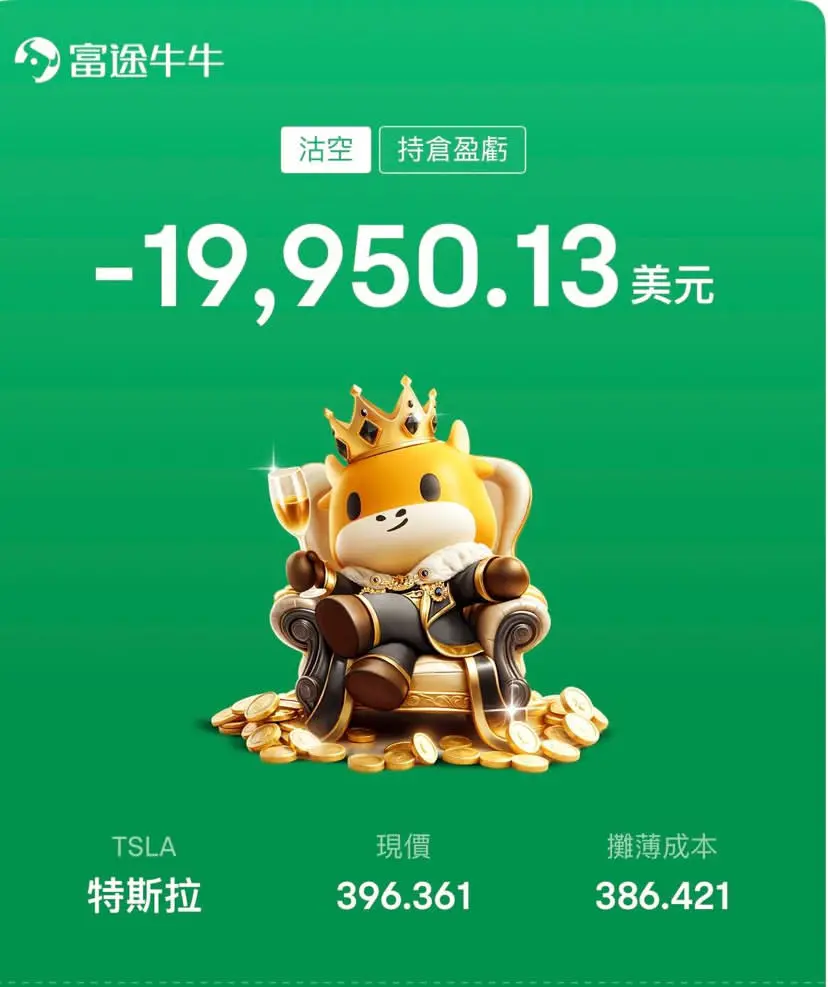 $TSLA 重上400無限打氣區（12） | LIHKG 討論區