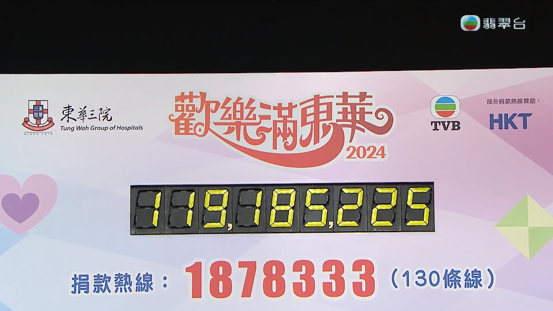 [TVB] 歡樂滿東華2024 | LIHKG 討論區