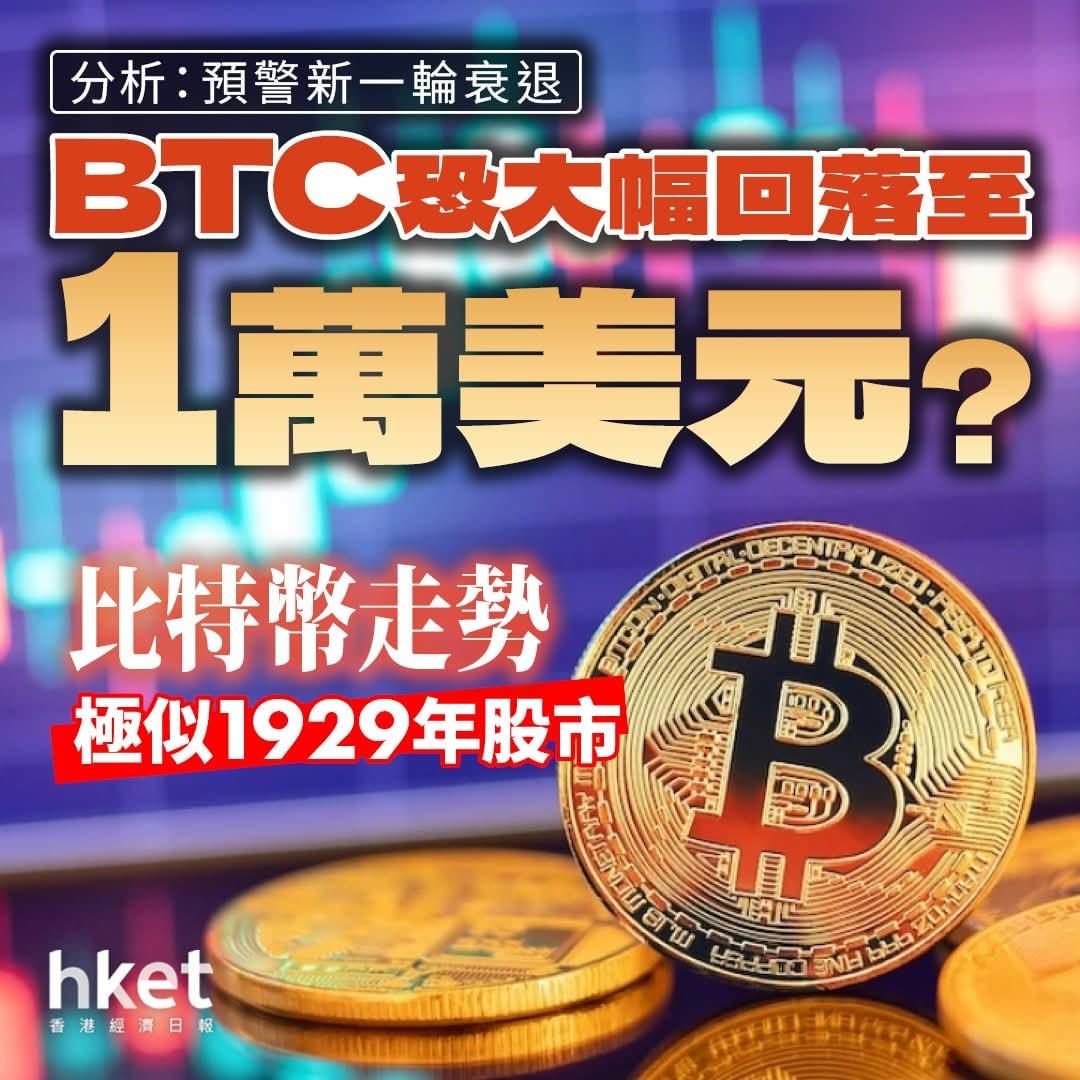 [警告]比特幣走勢極似1929年股市 分析：預警新一輪衰退 BTC恐大幅回落至1萬美元!!!!!!! | LIHKG 討論區