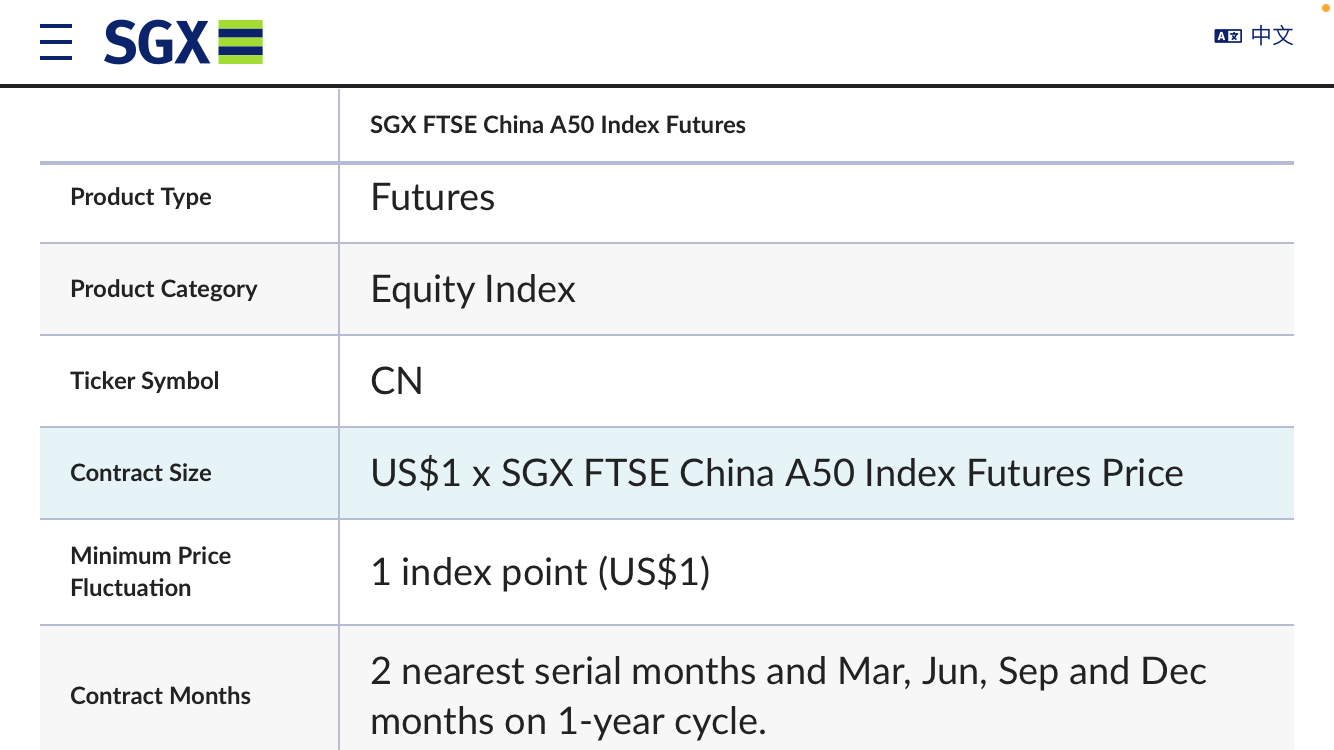 hi 好友 (2040) | LIHKG 討論區