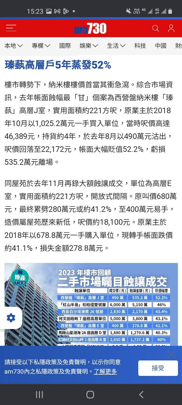天價納米樓買家而家係心態係點 | LIHKG 討論區
