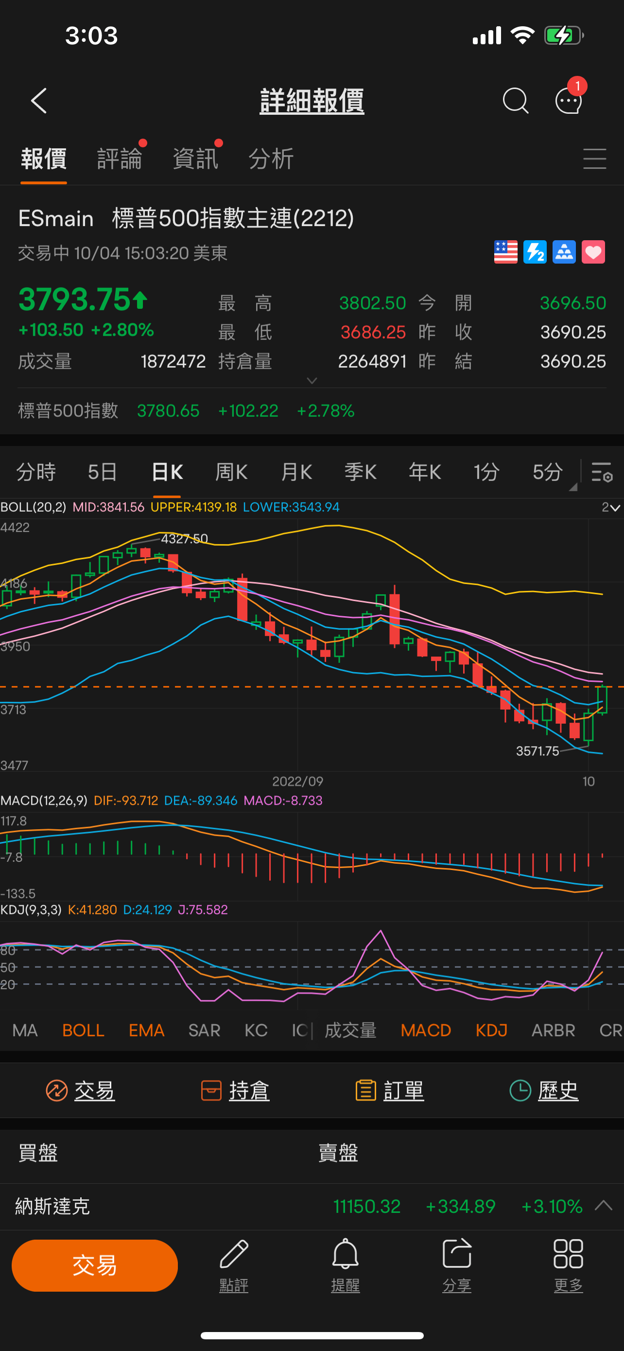 兩日差唔多300點ES | LIHKG 討論區