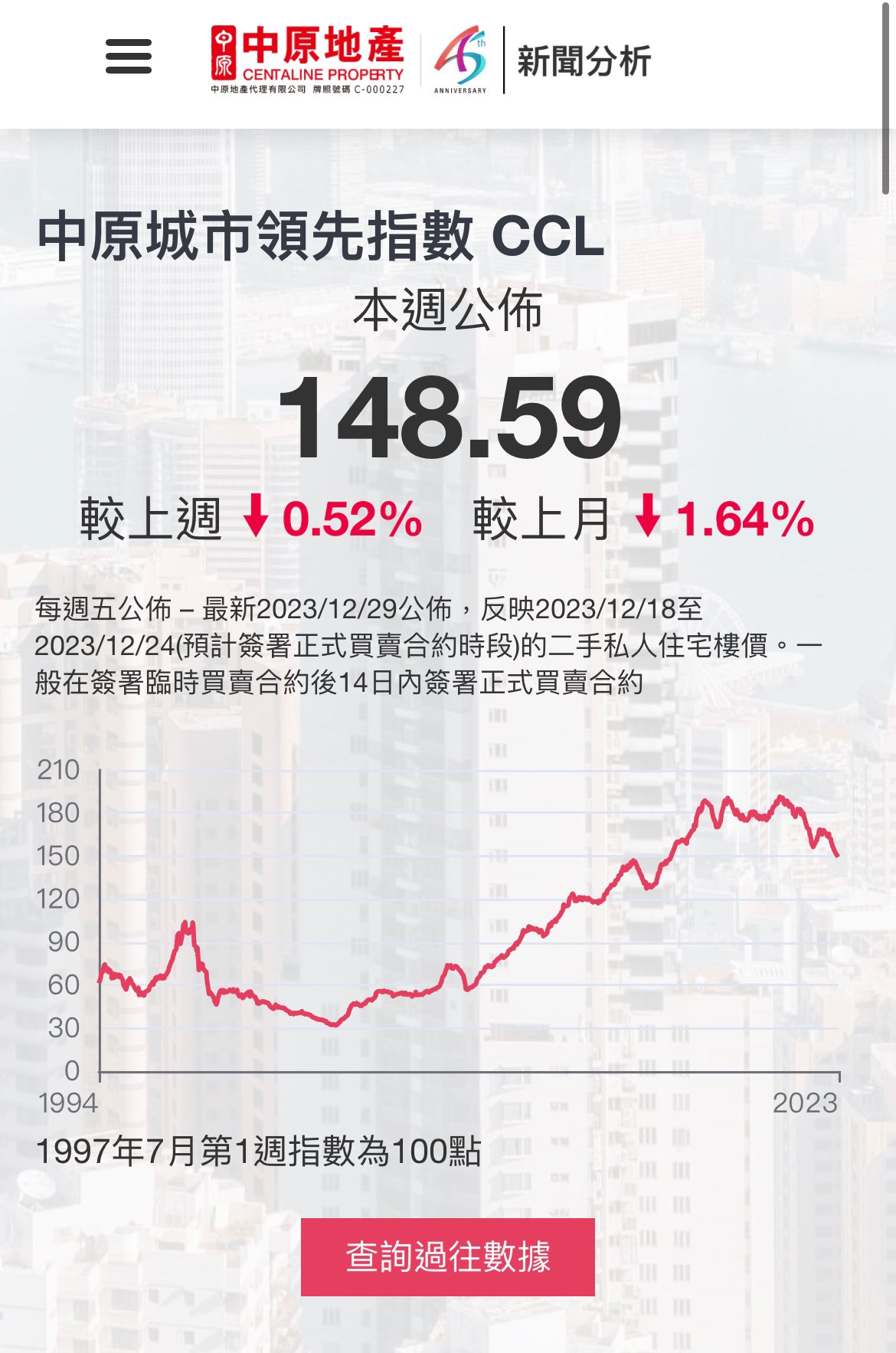 CCL已爆 | LIHKG 討論區