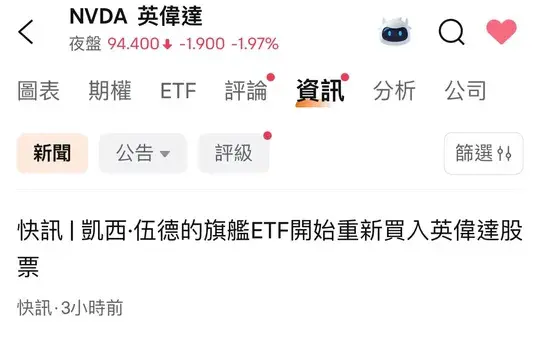 $TSLA 龍升區（30） | LIHKG 討論區
