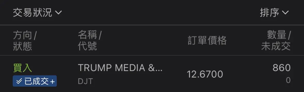 支持trump 選舉辯論前買咗DJT | LIHKG 討論區