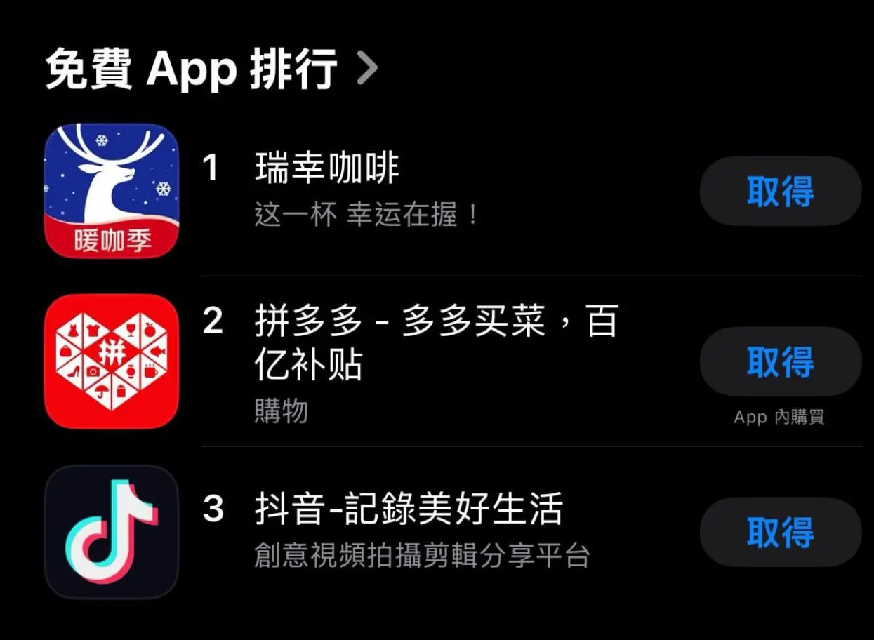 香港App Store第一名竟然係！！！ | LIHKG 討論區