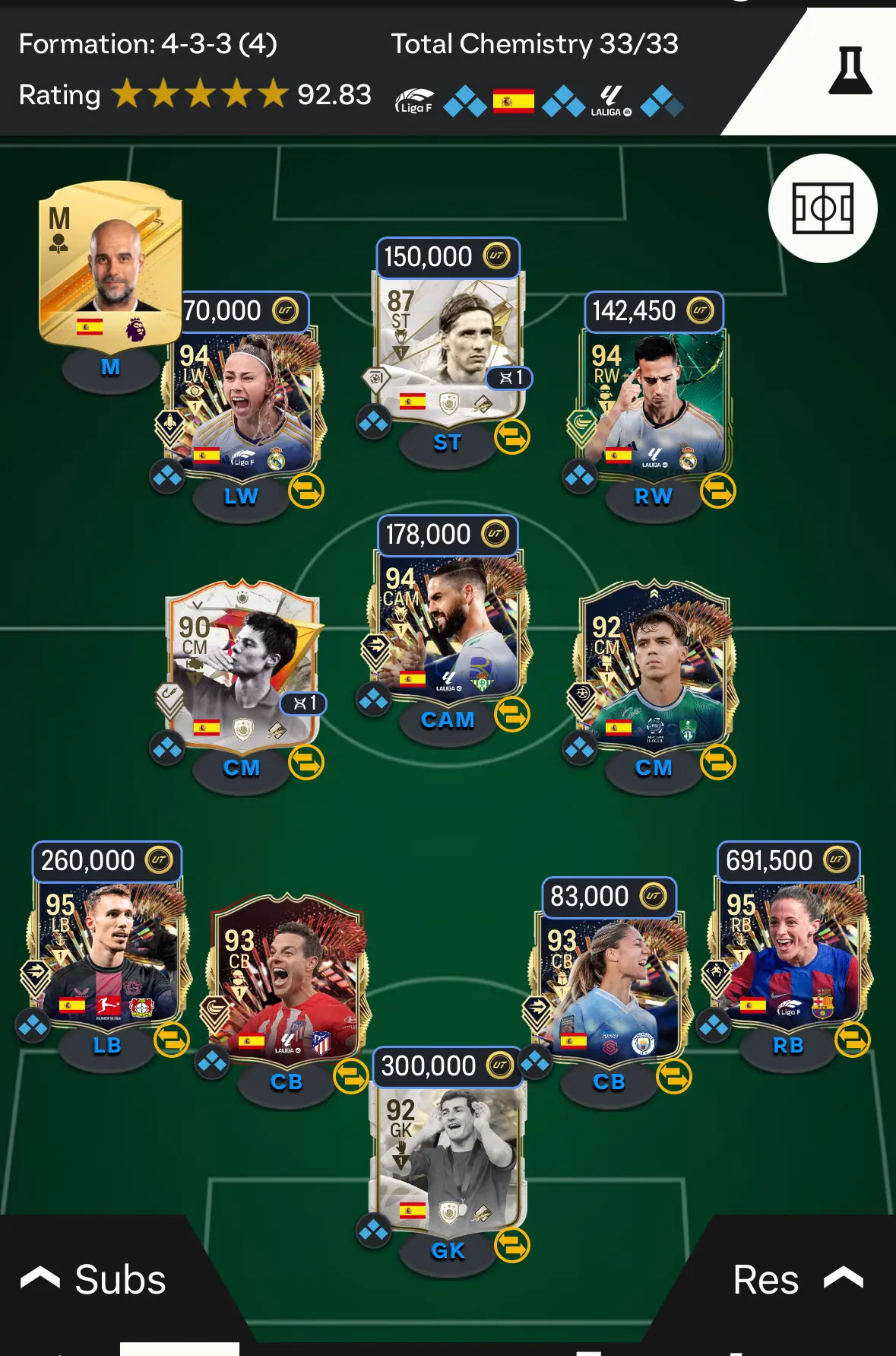 EAFC24 Ultimate Team 討厭區 (134) 卡雲尼悼念區 | LIHKG 討論區