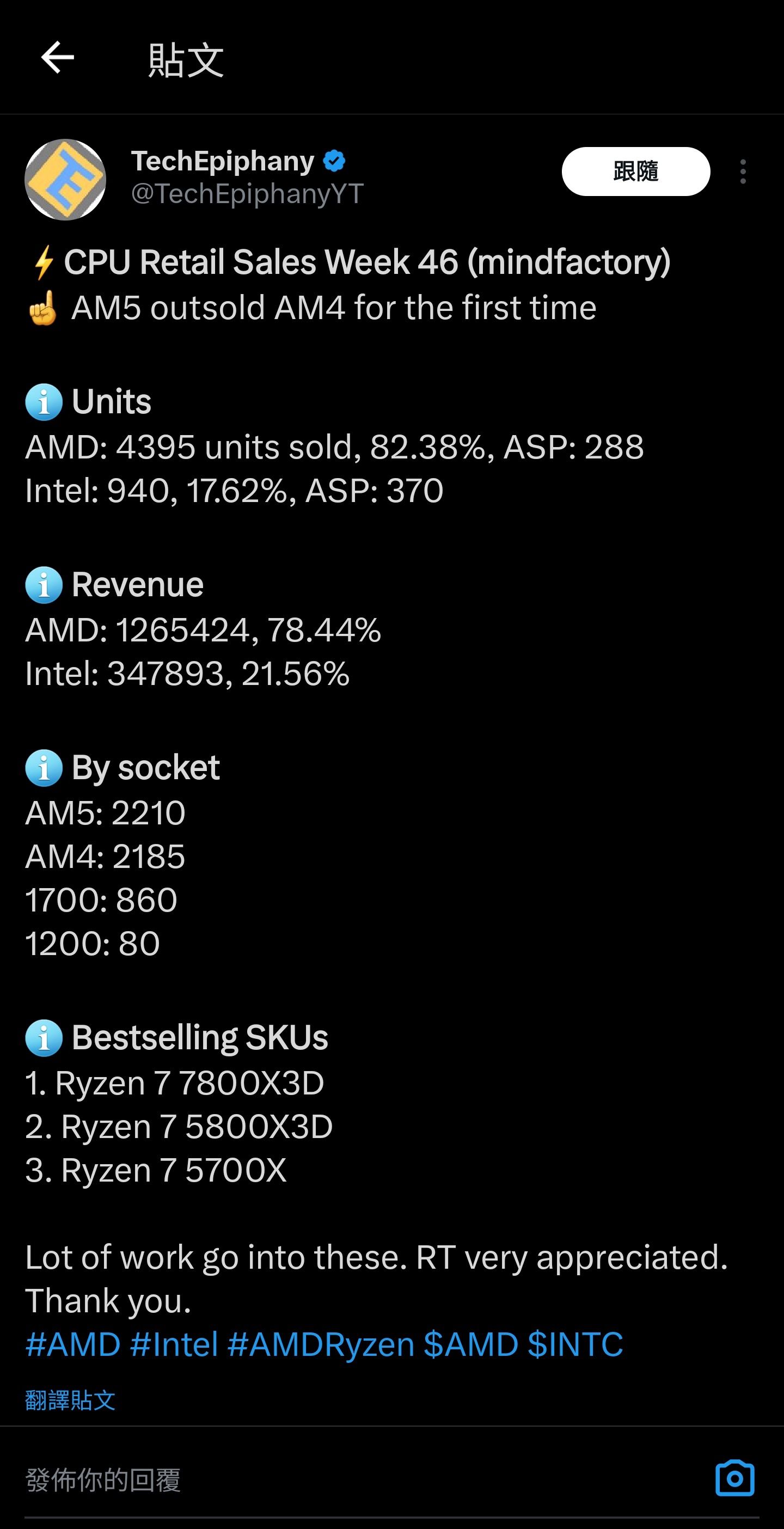 e加係咪無人會砌amd黎打機？ | LIHKG 討論區