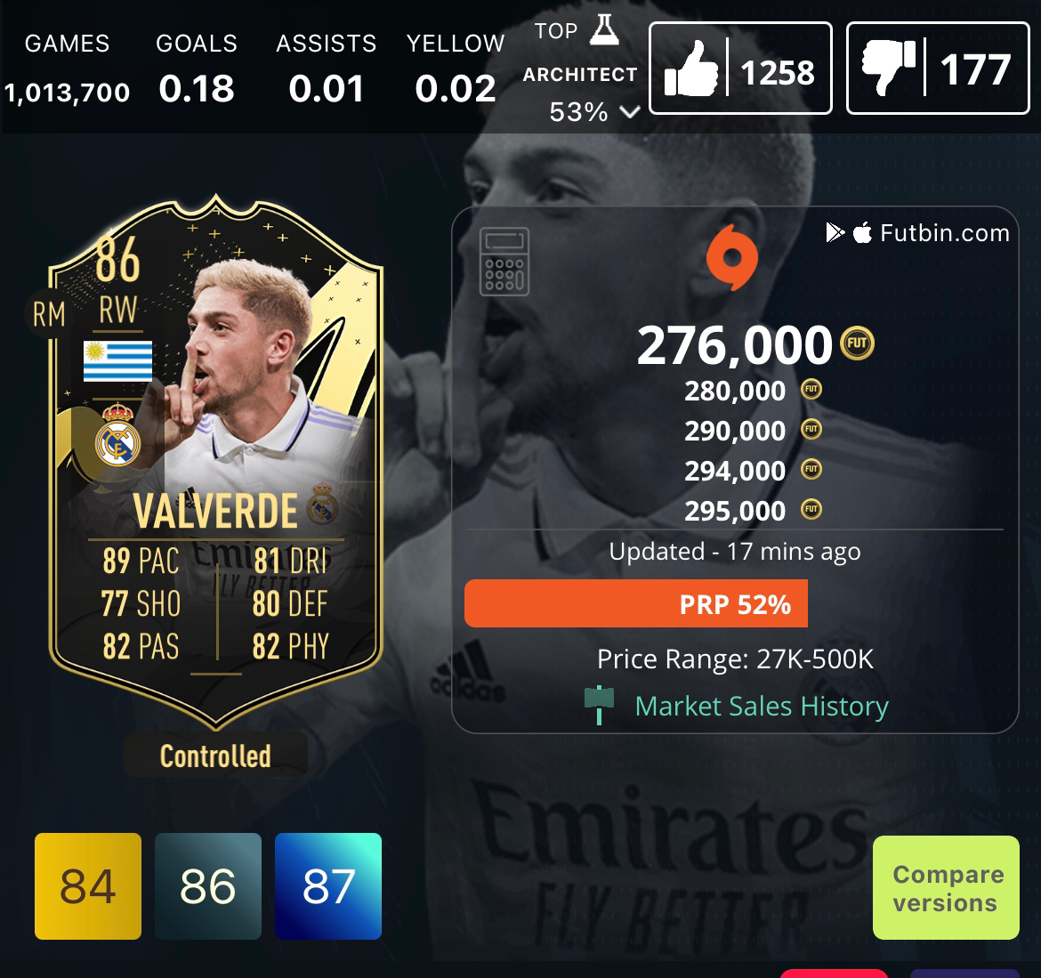 FIFA23 Ultimate Team 討厭區 (37) 肥雞圍爐 | LIHKG 討論區