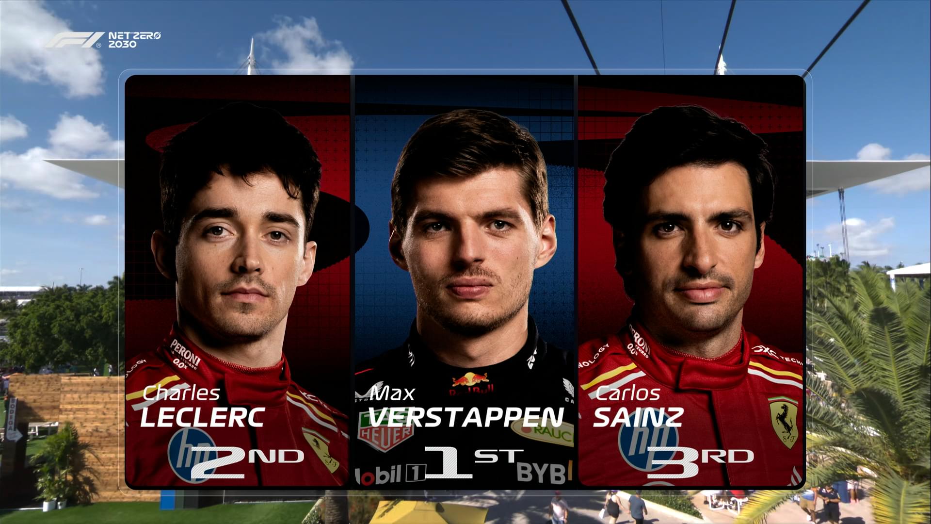 [四萬是神] F1 2024 邁亞密站 討論區 3 | LIHKG 討論區