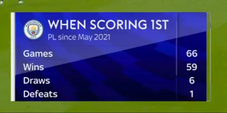 [dllm] 曼聯悼念區 [2492] | LIHKG 討論區