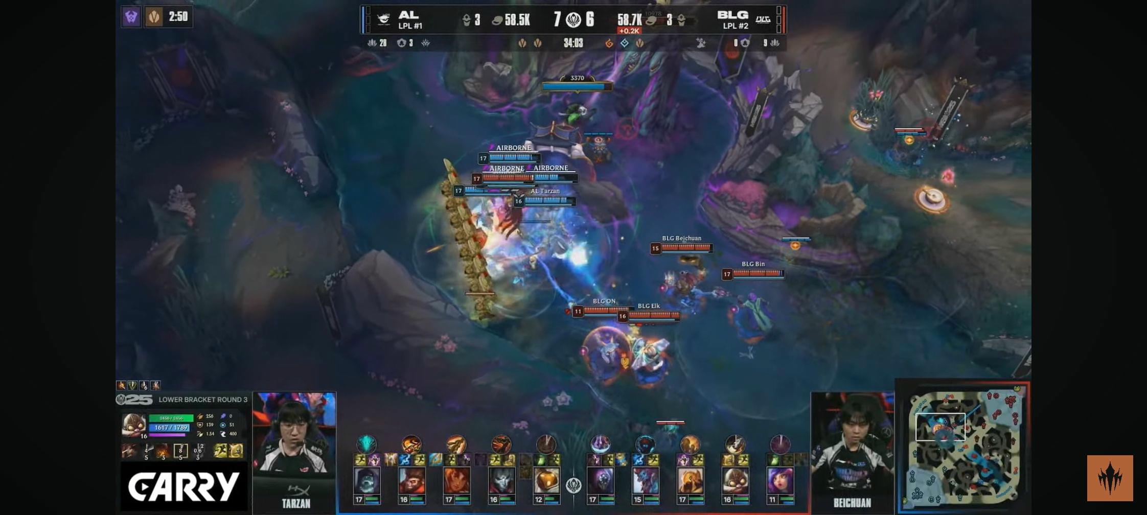 [LoL]英雄聯盟S15比賽討論區(2026) | LIHKG 討論區