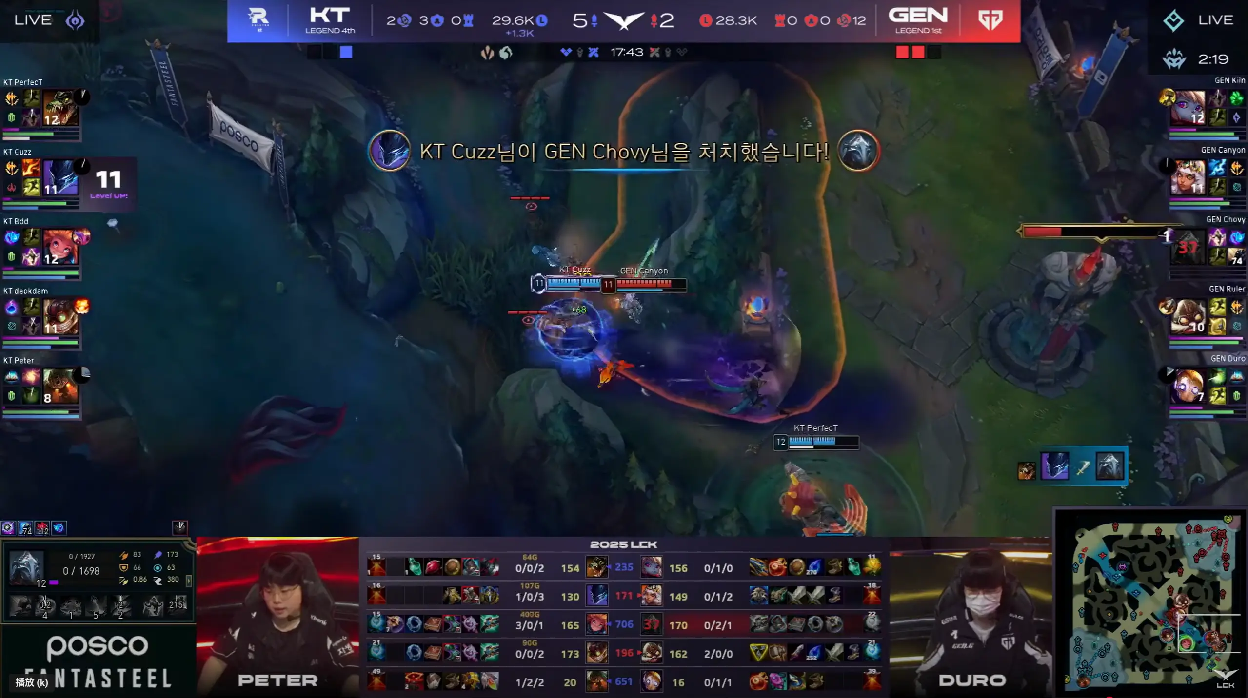 [LoL]英雄聯盟S15比賽討論區(2114) | LIHKG 討論區