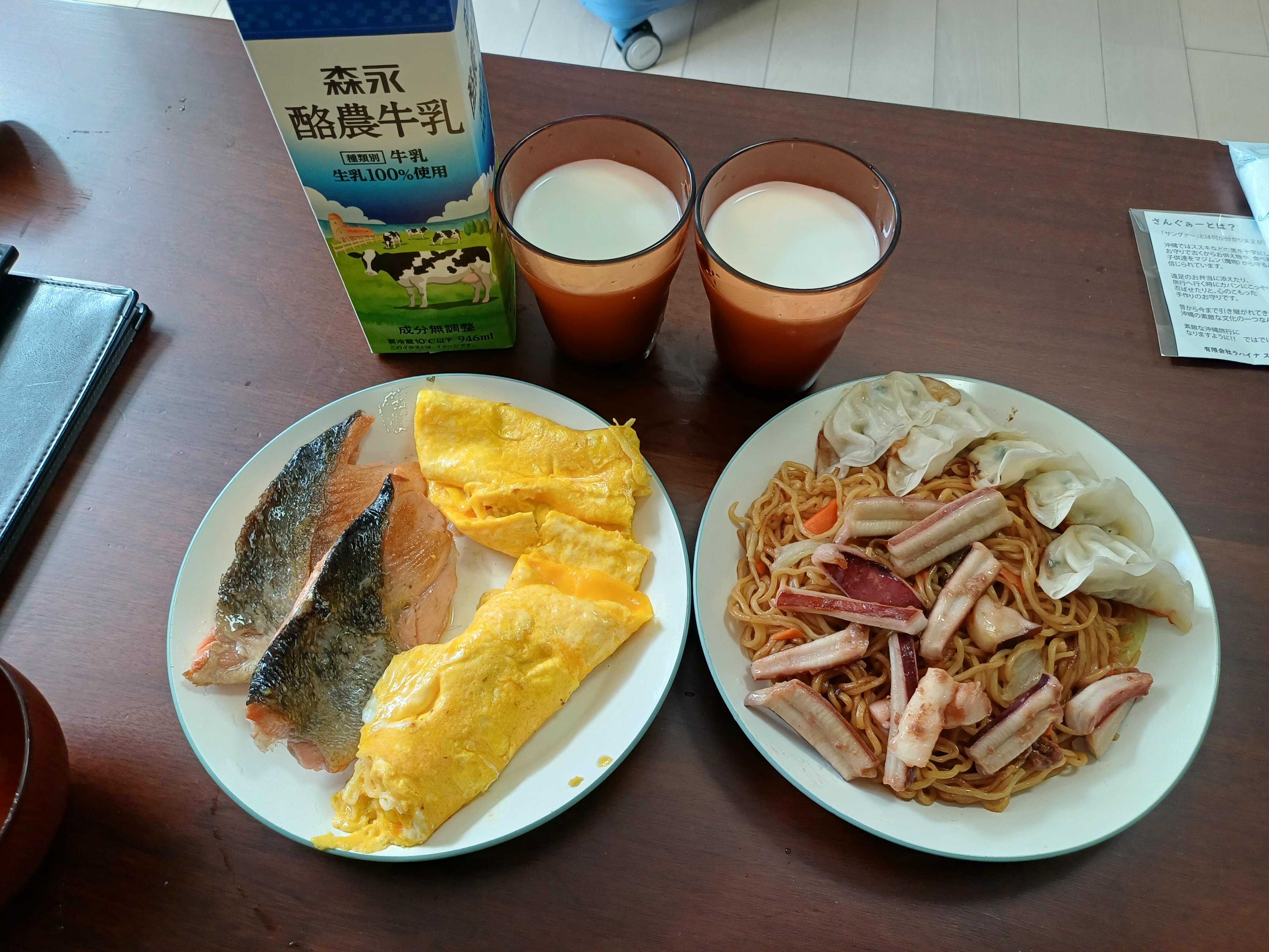 5日4夜 沖繩hea遊之旅 (非自駕) | LIHKG 討論區