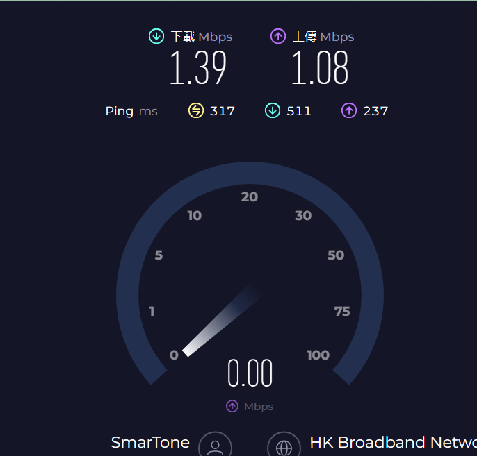 smartone 家居5G 笑左 | LIHKG 討論區