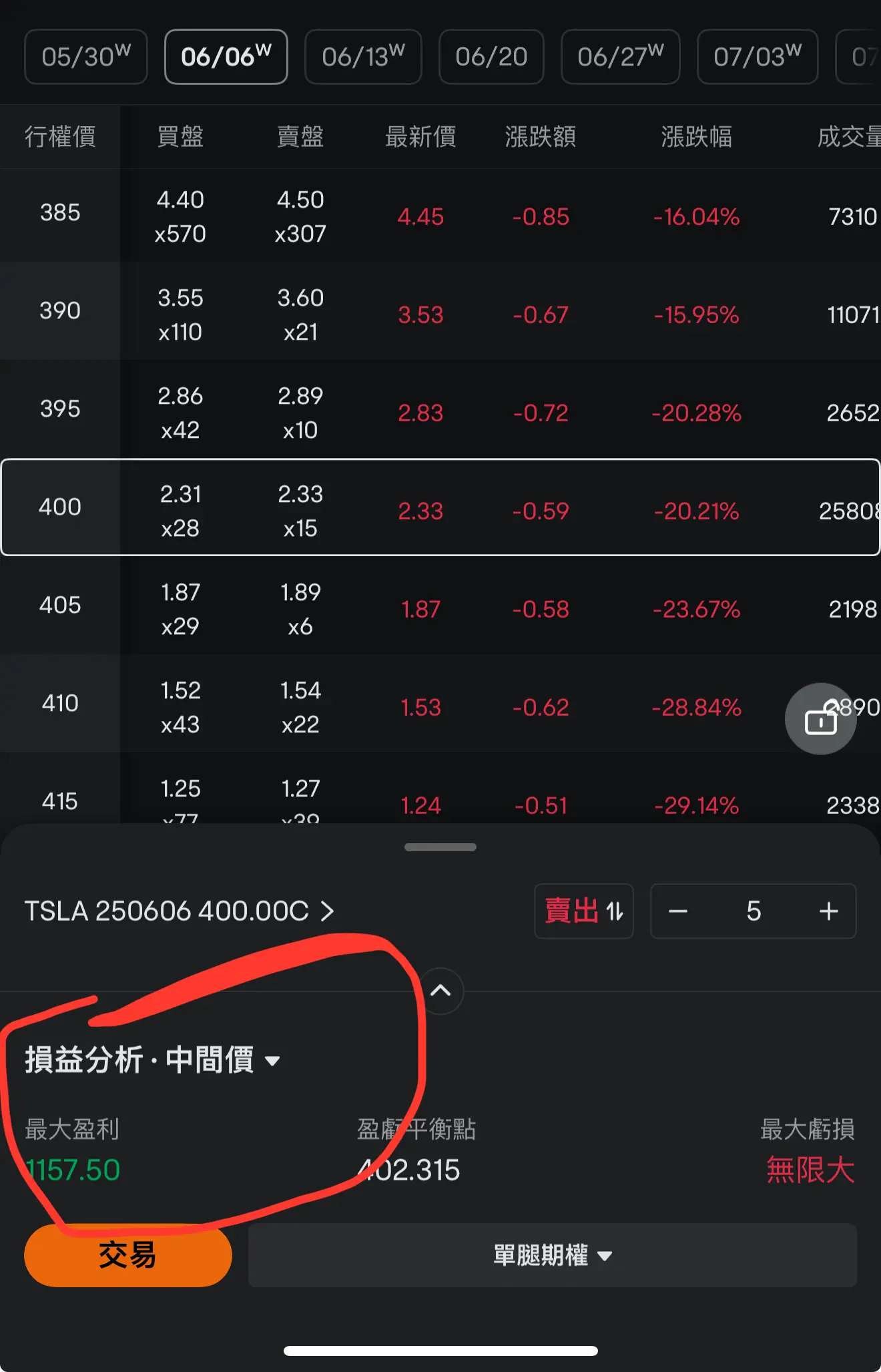$TSLA 解體區（38） | LIHKG 討論區