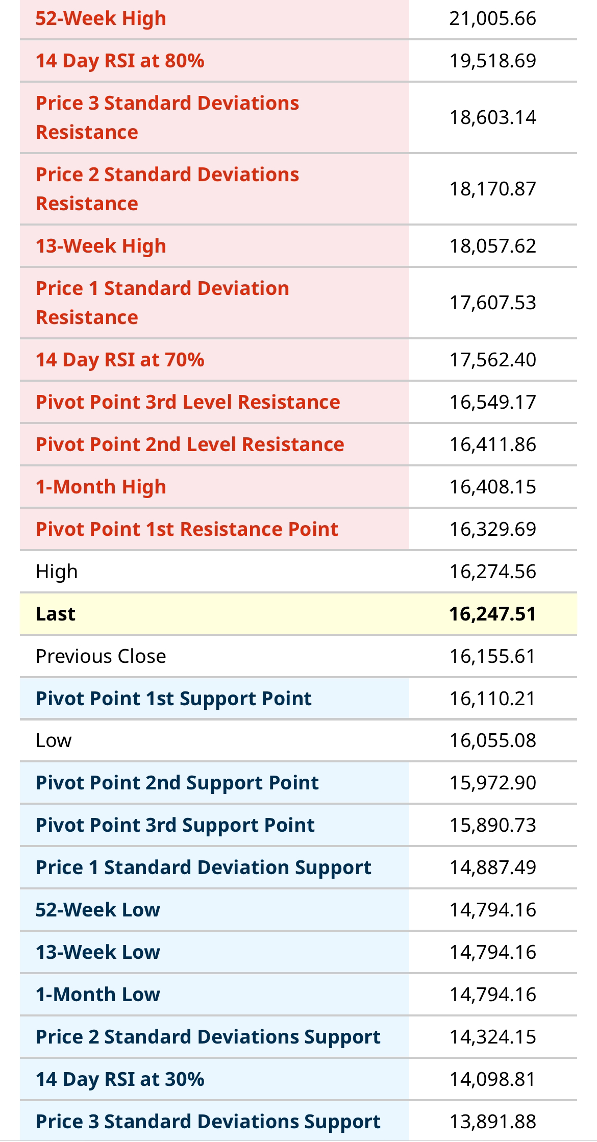 hi 好友（2068） | LIHKG 討論區