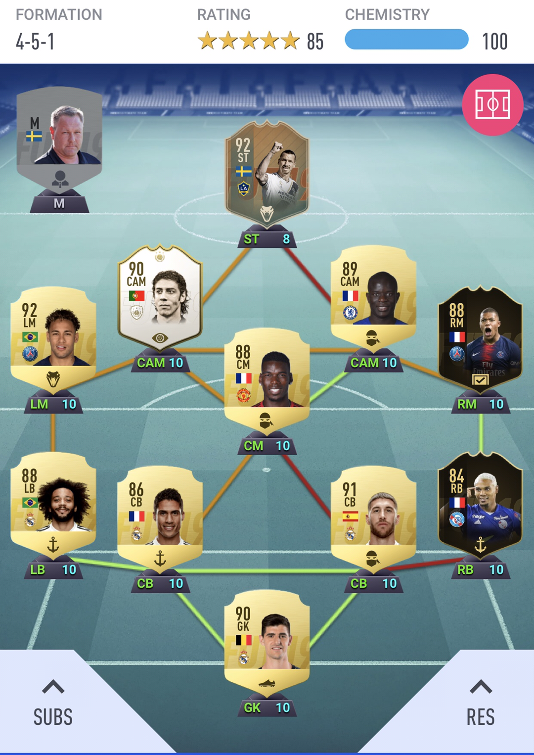 FIFA19 Ultimate Team（199) 希望大家快D習慣新PATCH | LIHKG 討論區