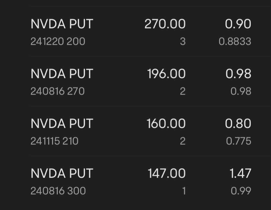 睇淡NVDA 討論區 | LIHKG 討論區