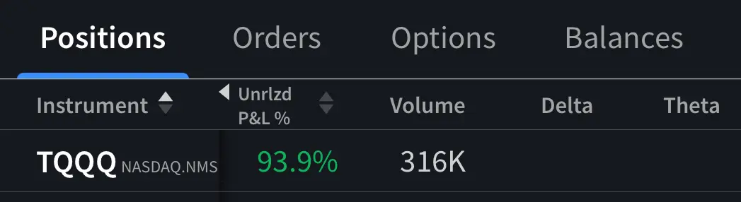 低買高賣 就係咁簡單 TQQQ 又贏 | LIHKG 討論區