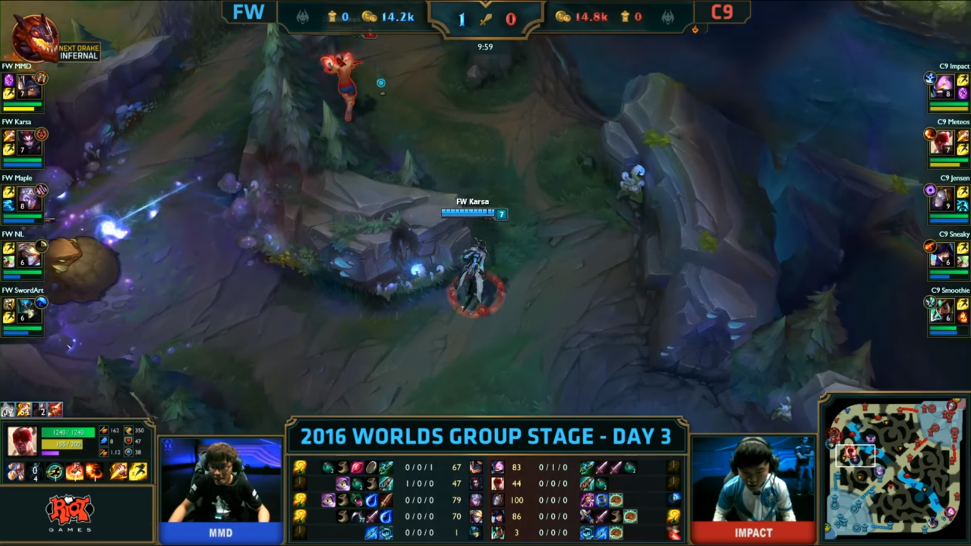 【討論】2016世界賽FW隊伍簡評 By香港戰術分析師 @英雄聯盟 League of Legends 哈啦板 - 巴哈姆特