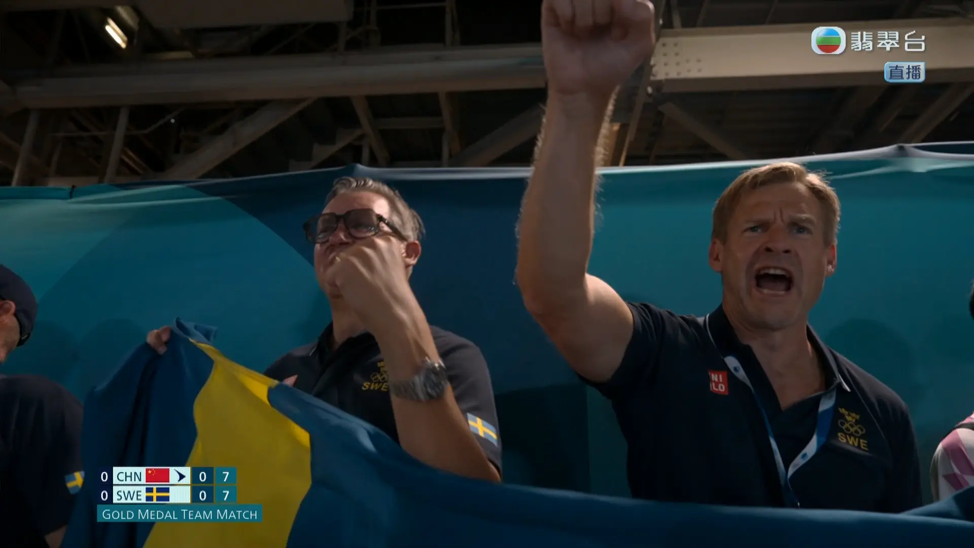 TVB 奧運冇人睇 | LIHKG 討論區