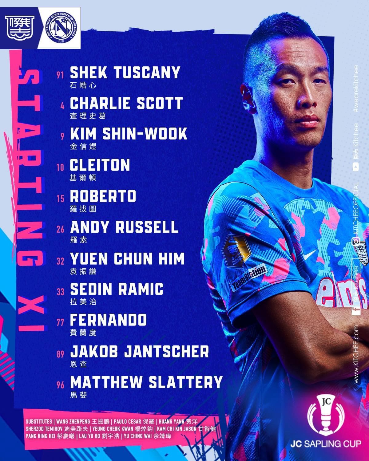 [本地足球] 2023/24 港超聯、亞冠及香港隊討論區 (155) | LIHKG 討論區