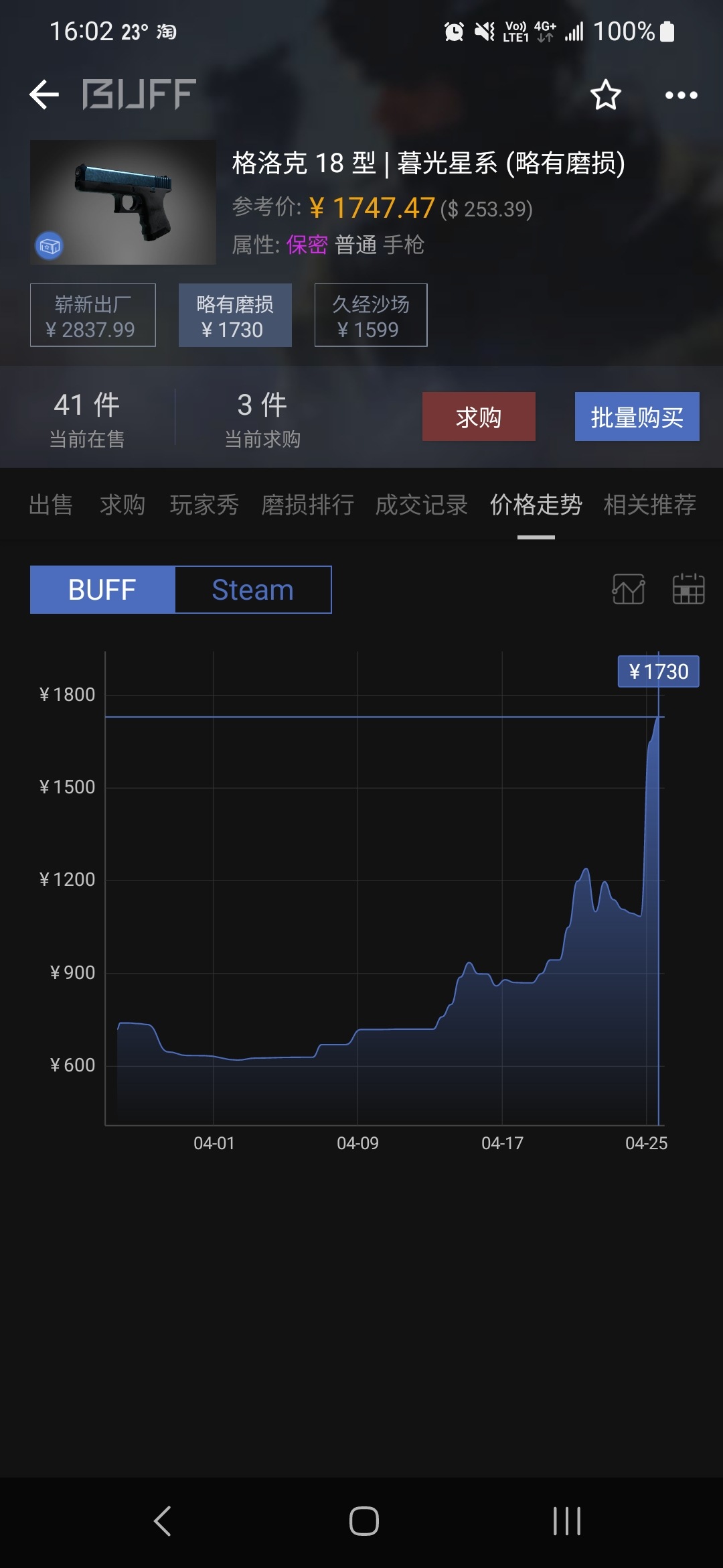 CSGO 賽事討論暨技術交流區 (61) CS2正式啟動 | LIHKG 討論區