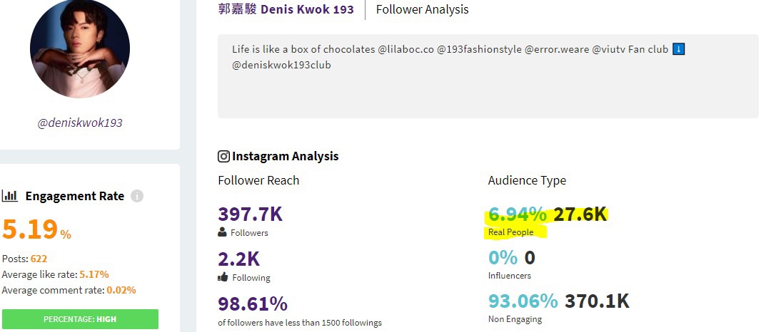 請大家unfollow 193 ig 條友痴撚左線（3） | LIHKG 討論區