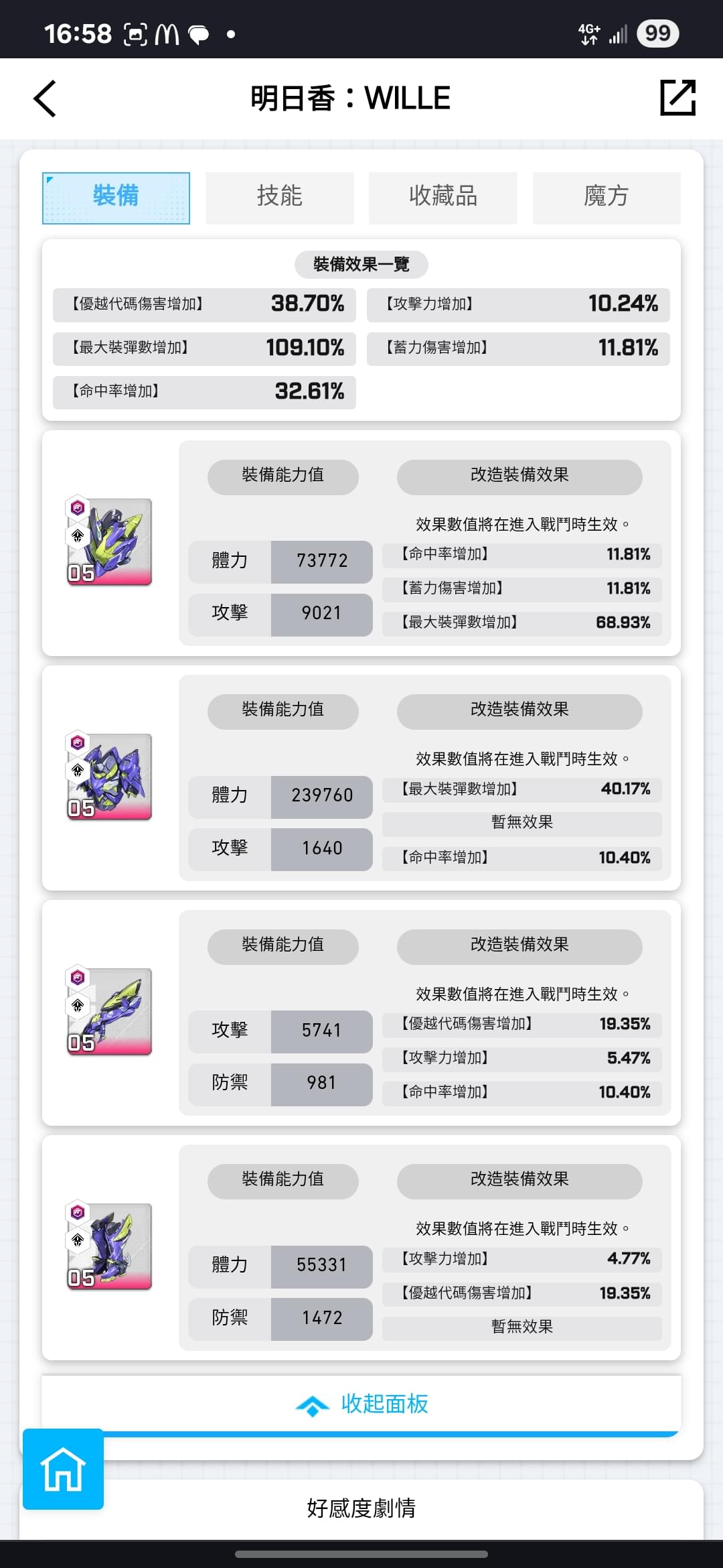 【I/A】勝利女神：妮姬 (108)皮女幽魂 | LIHKG 討論區