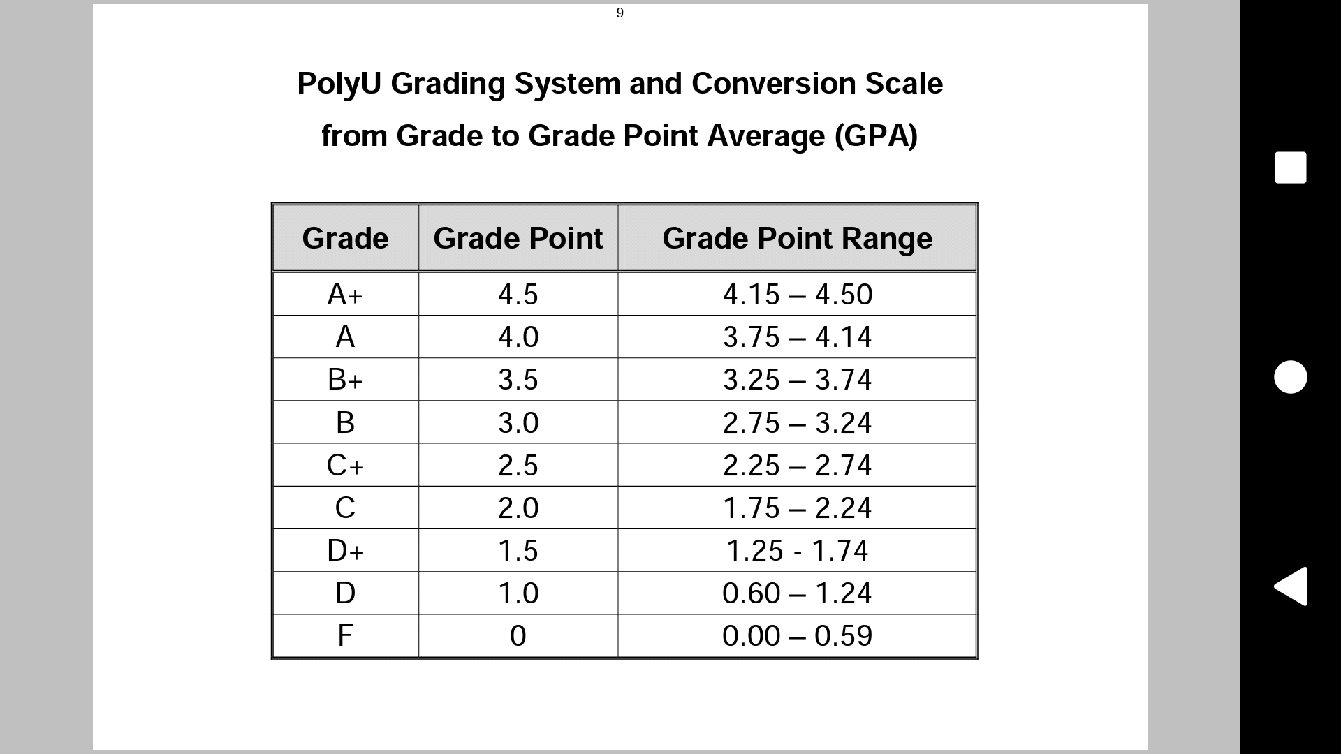 [同科]三大third hon定八十first hon？ | LIHKG 討論區